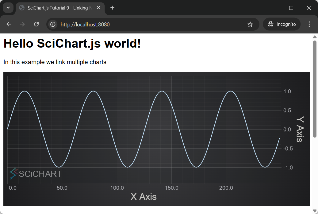 Tutorial 09 - Linking Multiple Charts | SciChart JS Docs