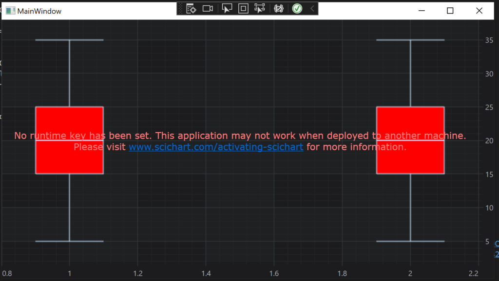 Whisker line not showing in Box Plot | WPF Chart Forums