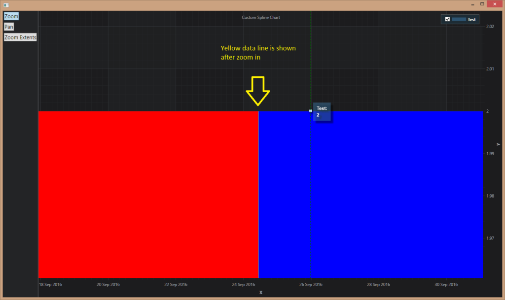 How to show small pixels on mountain chart? | WPF Chart Forums