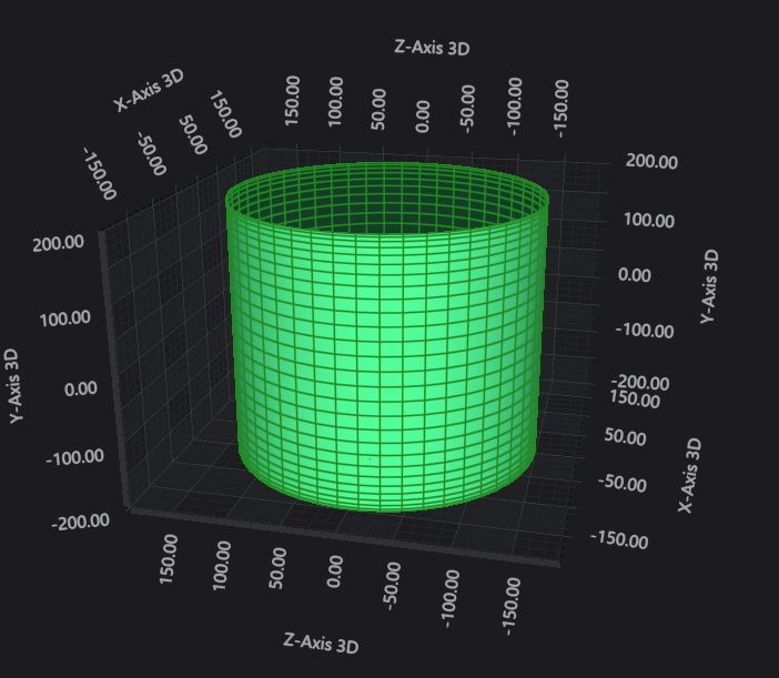 Cylindroid 3D Chart Type question | WPF Chart Forums