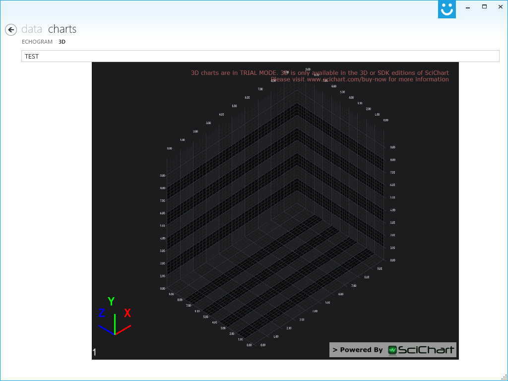 Adding a 3D Chart changed 2D Chart behaviour | WPF Chart Forums