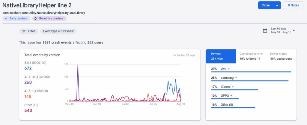 Unsatisfiedlinkerror Dalvik System Pathclassloader Couldn T Find