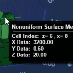 Would like to modify Cursor tooltip and point marker on a ...
