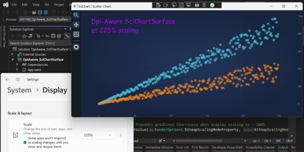 SciChart WPF v8.0 Released! - SciChart