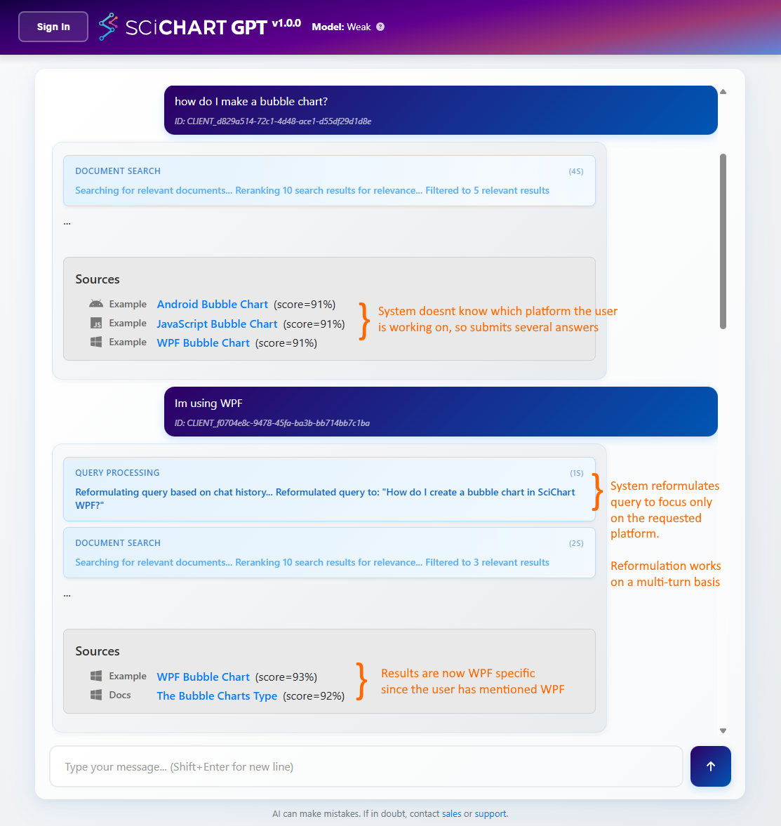 SciChart GPT is out of Beta! Version 1.0.0 Released - SciChart